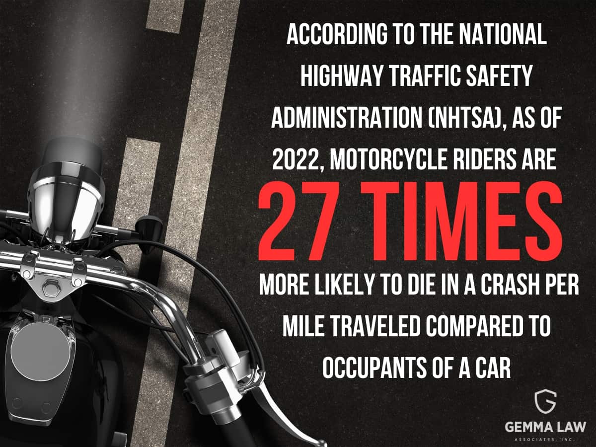 Motorcycle Awareness Month: Safer Roads for Motorcyclists in RI